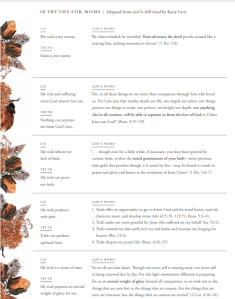 Free Printable Truth & Lie Chart – Katie Faris